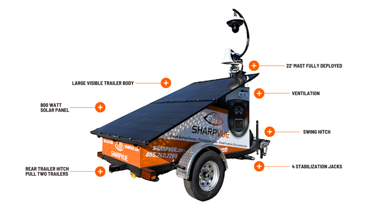 Video Surveillance Trailer in St. Louis - Cam-Dex Security Corporation